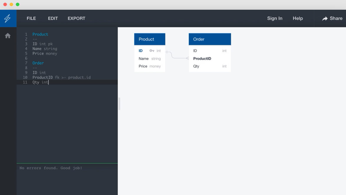 Database Designer Onliner Diagram Tools Top 5 Free Database