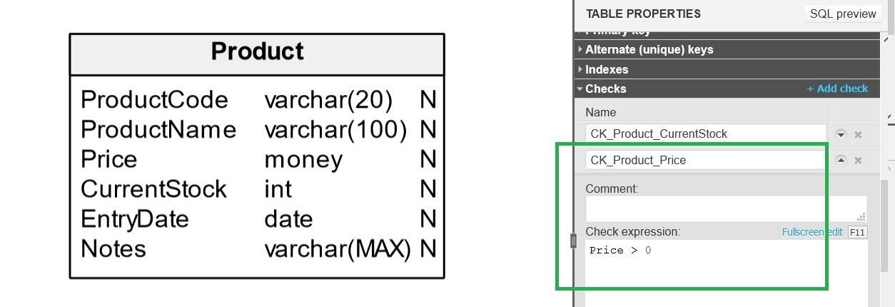 What Are The Different Types Of Database Constraints Vertabelo 