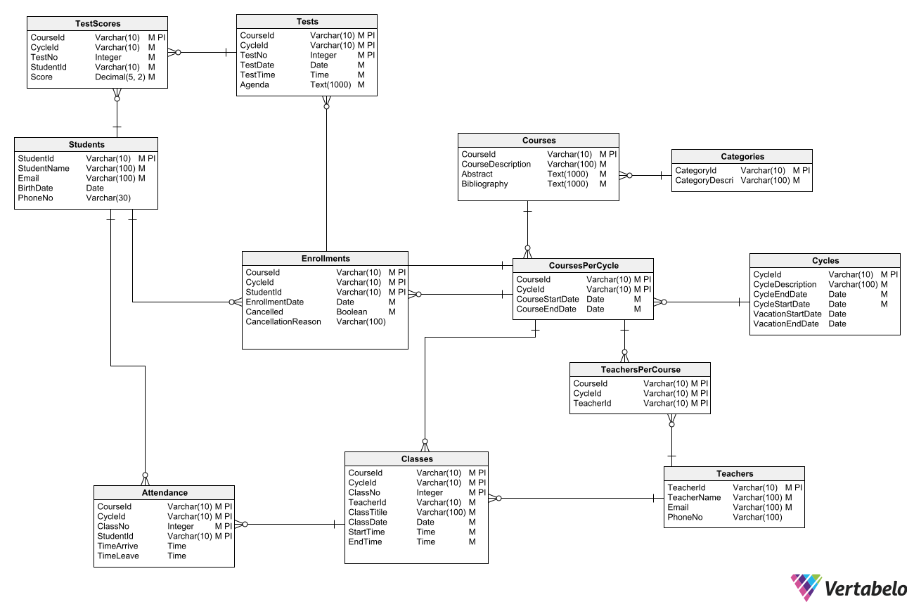 school-management-system-database-design