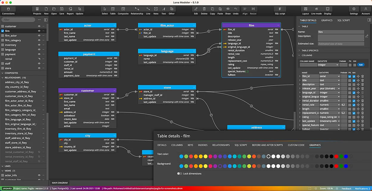 Top 10 Database Design Tools For Mac Vertabelo Database Modeler
