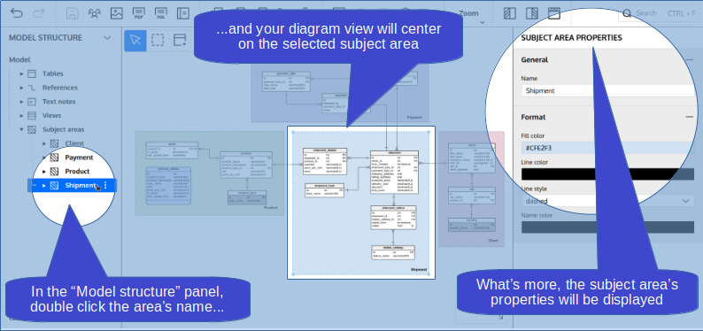 Tip 15 How To Visually Group Tables And Organize Large Database Models Using Subject Areas 1139