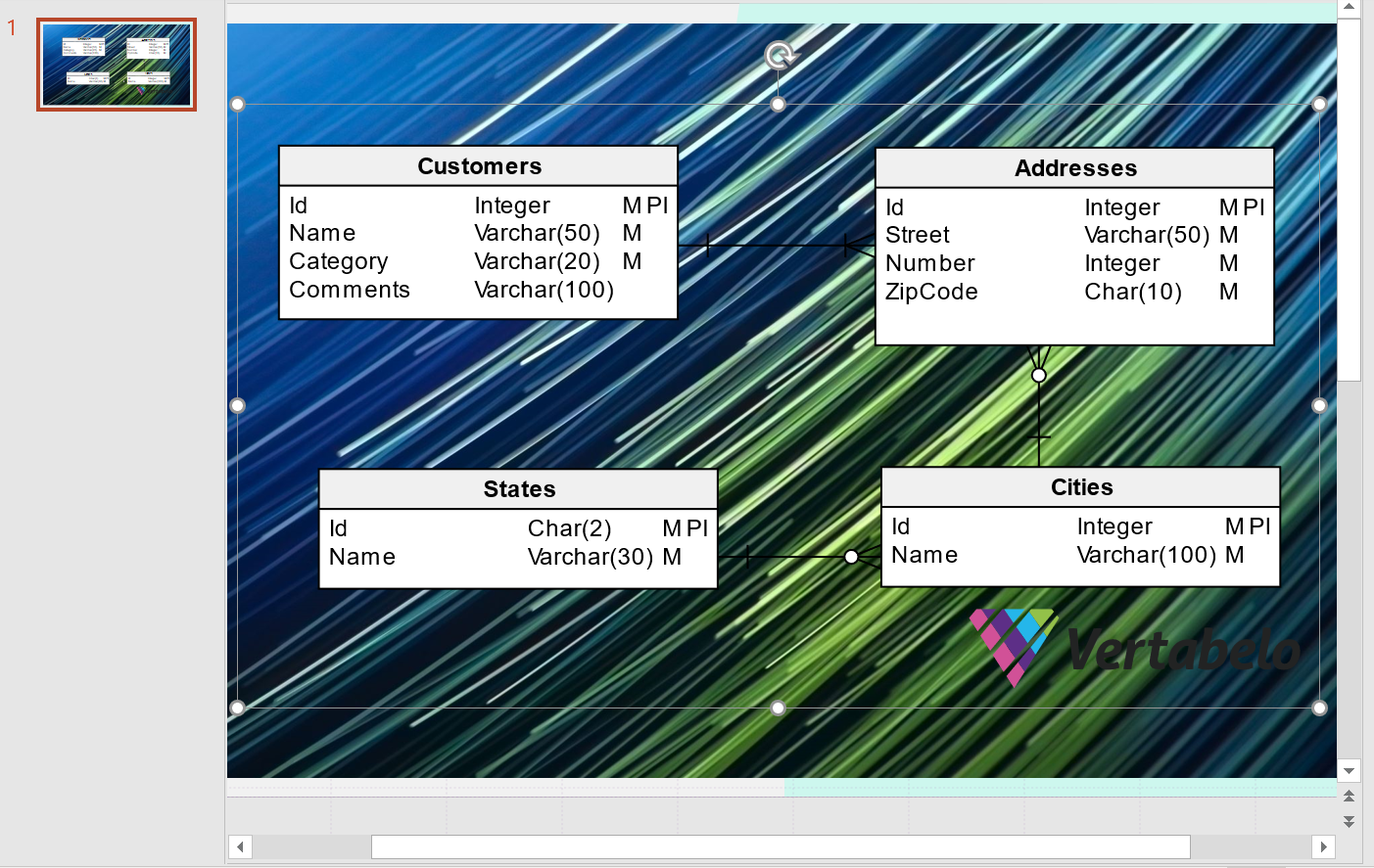 How To Share Your Vertabelo Model Vertabelo Database Modeler