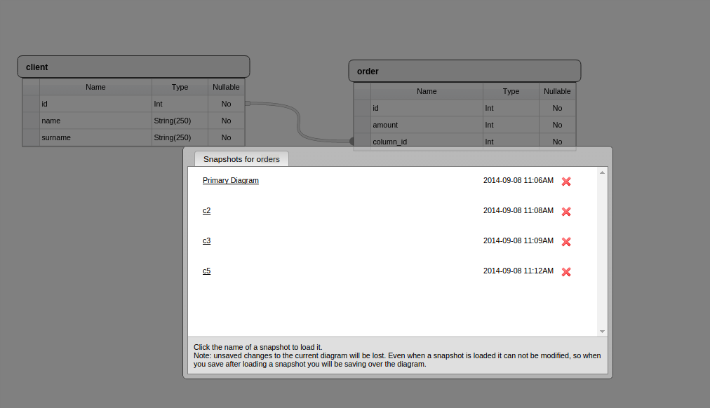 Comparison Of Web Based Tools For Data Modeling Vertabelo Database